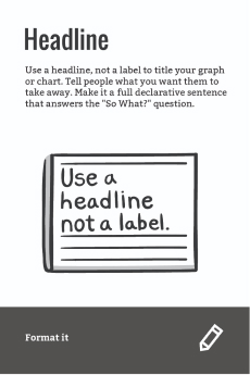 Chart Chooser Cards — How to simplify data | fassforward | fassforward